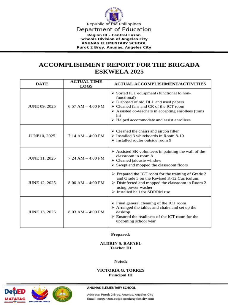 Aldrin S. Rafael Accomplishment Reports | PDF
