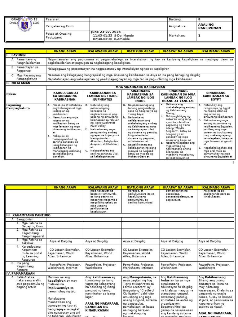 Ap8 q1 Week 2 Matatag DLL | PDF