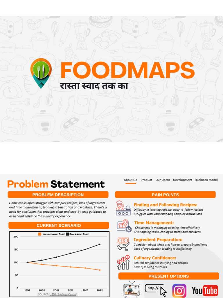 Food Maps | PDF