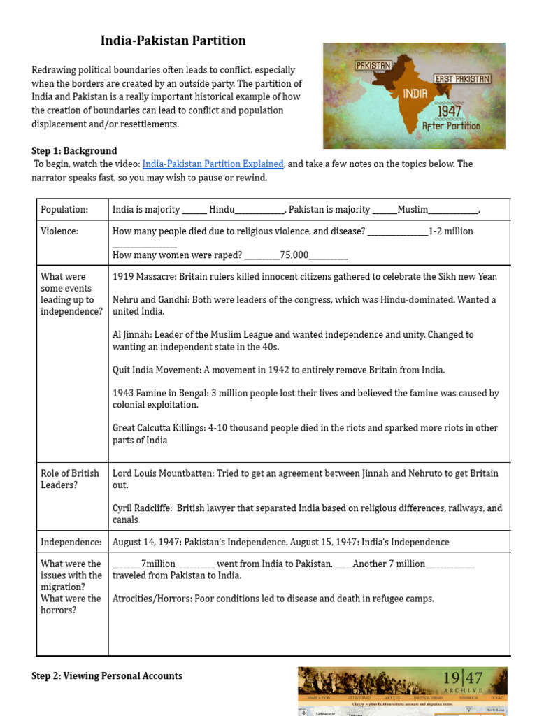 India-Pakistan Partition Overview | PDF | Partition Of India | Muhammad ...