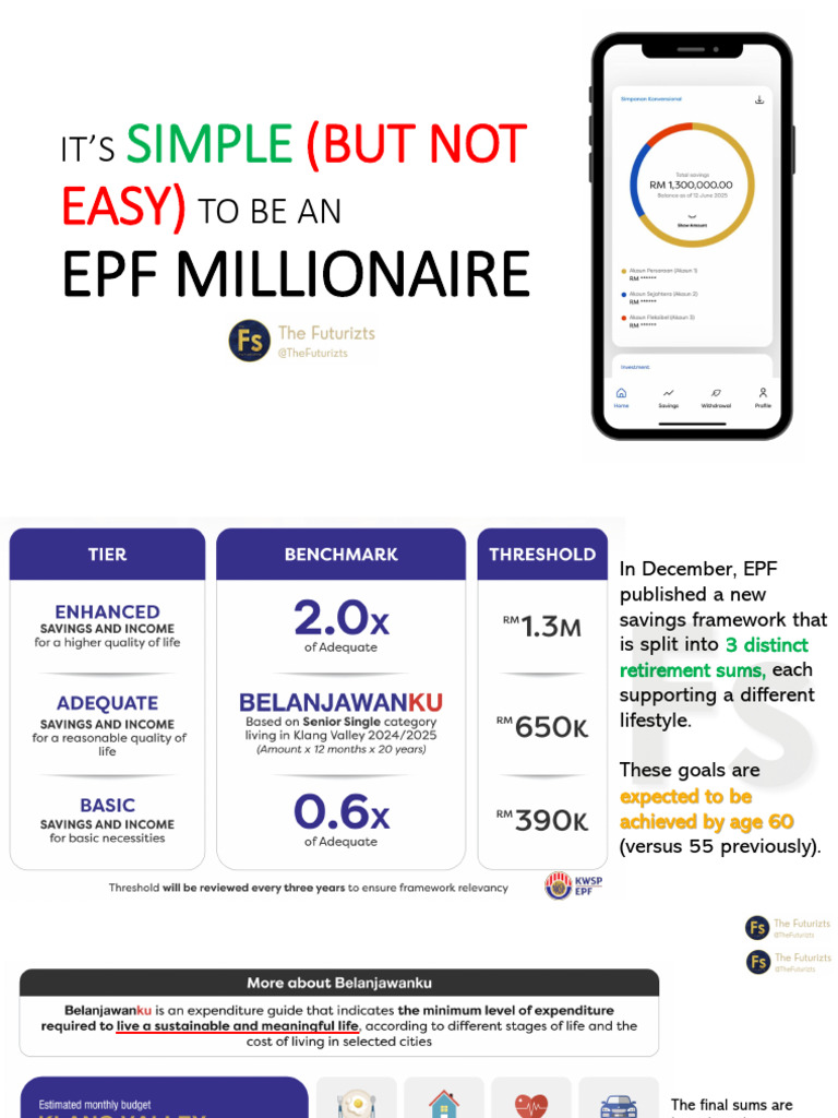 Achieveing RM1.3 Million in EPF Is Simple But Not Easy | PDF | Salary ...