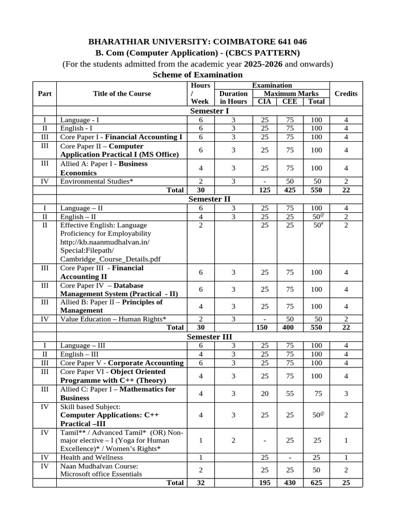 Bcom Ca 2025 26 | PDF | Relational Model | Monopoly