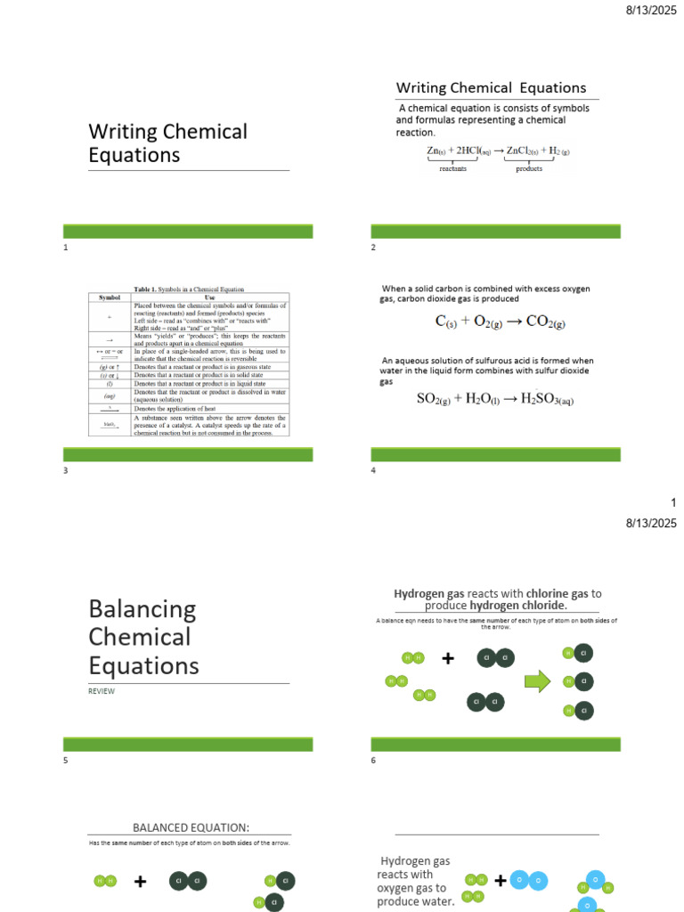 Balancing, Types of Chemical Reax and Steps to Predicting the Products ...