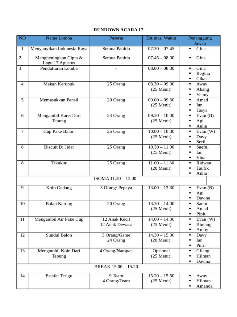 Rundown Acara Lomba 17 Agustus | PDF