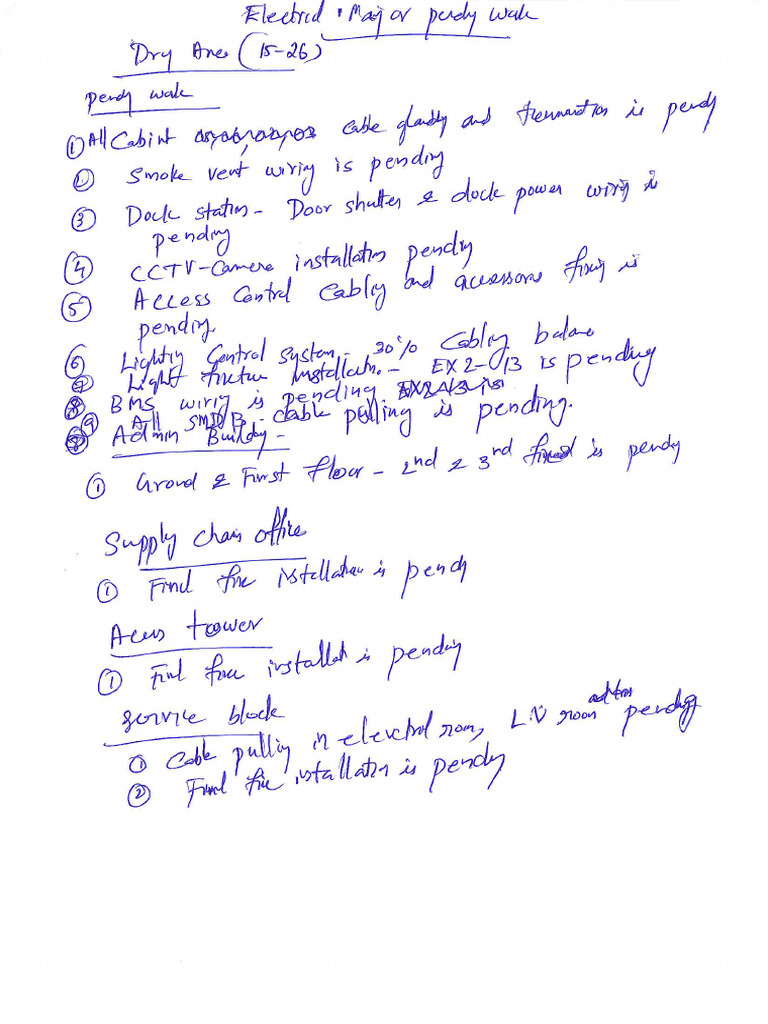 Electrical Pending Work | PDF