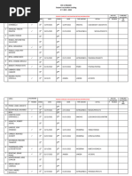 ICS Form 201: Incident Briefing Guide | PDF | Incident Command System ...