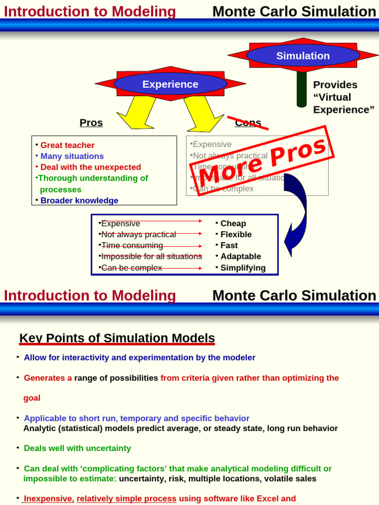 Monte Carlo Simulation Overview | PDF | Monte Carlo Method ...
