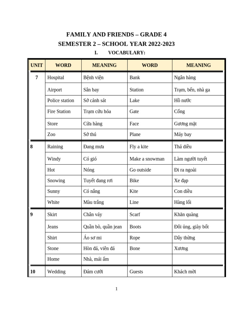 Grade 4 Family and Friends Vocabulary Guide | PDF