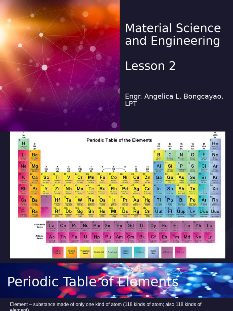 Inbound 5498027406335507033 | PDF | Atoms | Chemical Bond