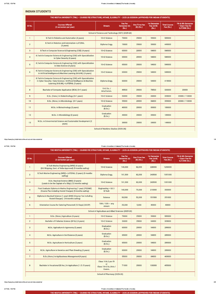 Neotia University Fees | PDF