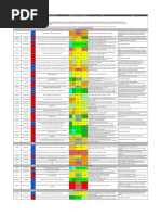 Brightney Dandy's World Wiki Fandom | PDF