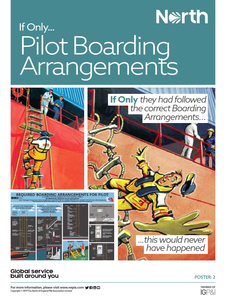 Poster 2 Pilot Boarding Arrangements If Only Poster | PDF