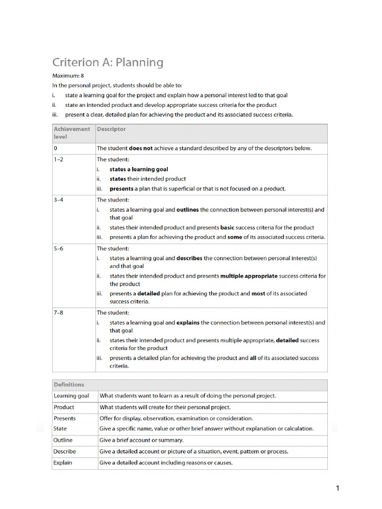 PP Criteria | PDF