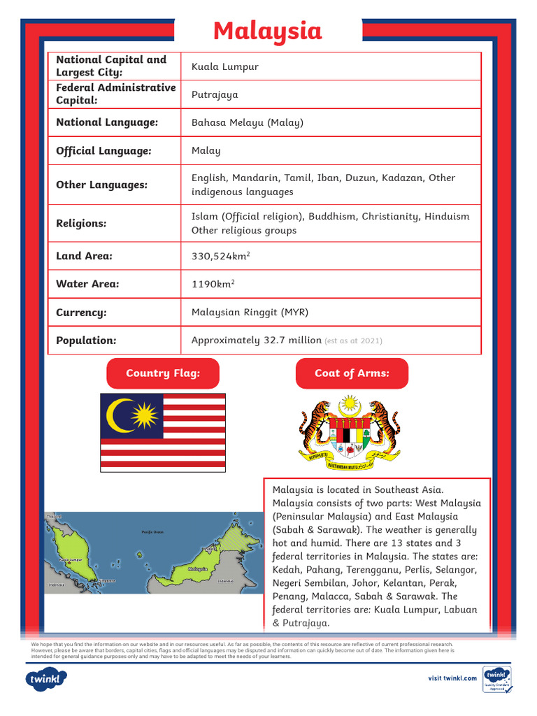 My PSK 1629195754 Malaysia Fact File Ver 4 | PDF | Malaysia | Asia