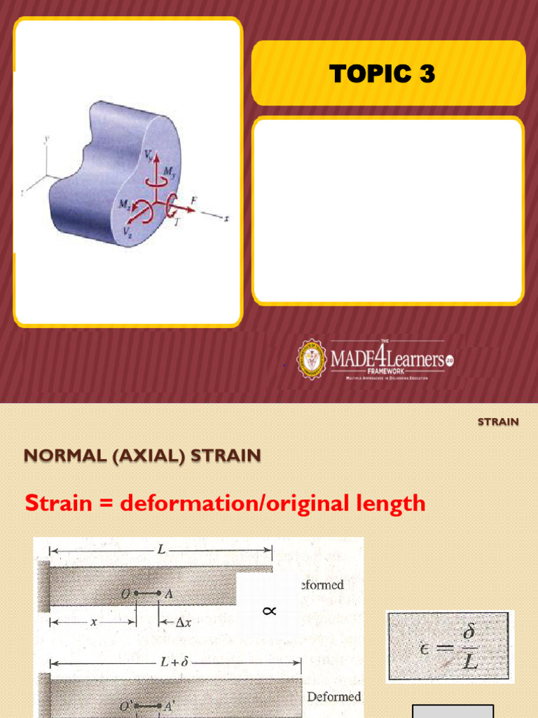 Axial Deformation Problems and Solutions | PDF | Deformation ...