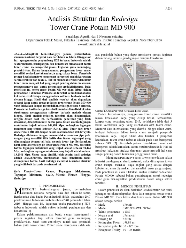 Redesign Kekuatan Tower Crane Potain MD 900 | PDF