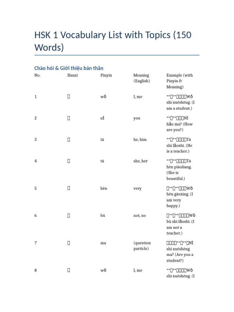 HSK 1 Vocabulary: 150 Essential Words | PDF | Languages Of Macau ...
