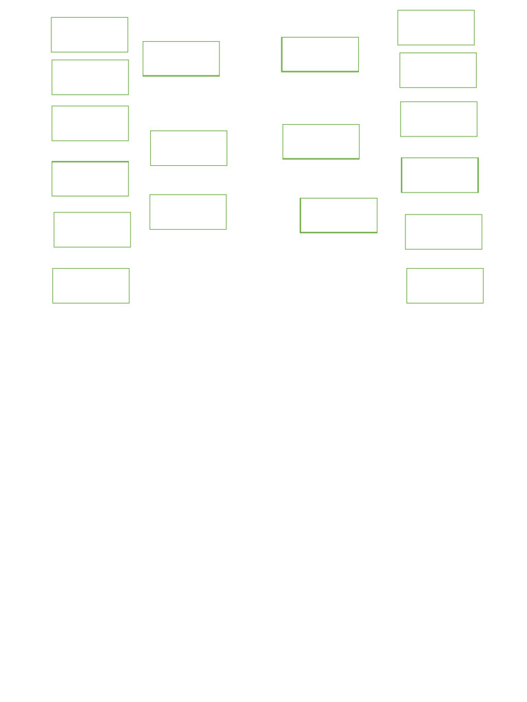 Bagan 9 | PDF