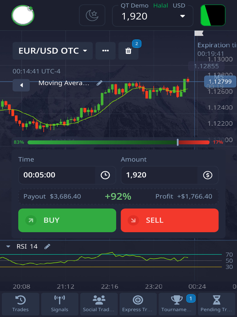 The Most Innovative Trading Platform | PDF