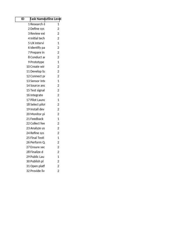 RECMS Project WBS Breakdown | PDF