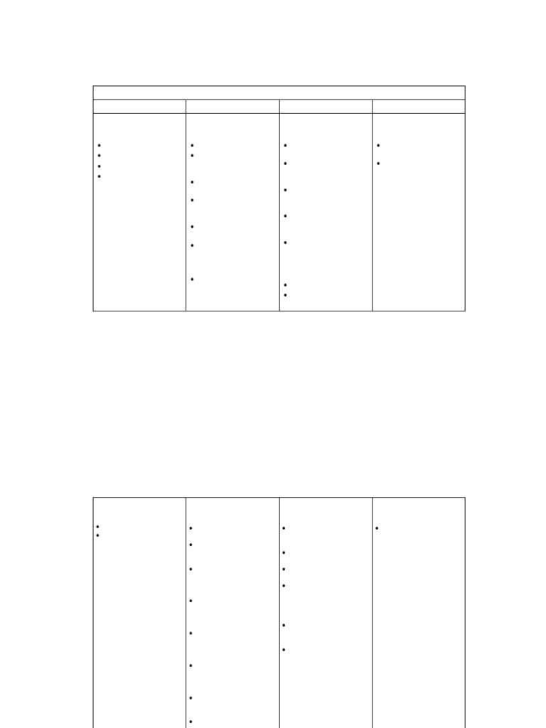 Ssssh6tg 2ed SSC - Mapeh 6 | PDF | Scale (Music) | Interval (Music)