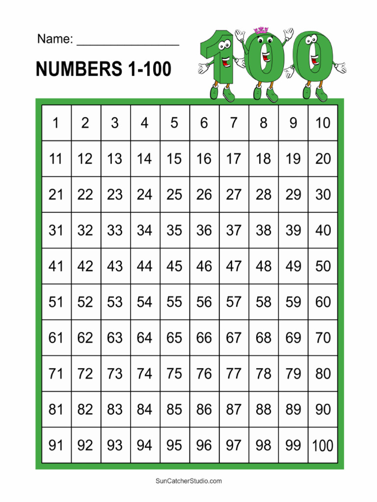 Hundreds Chart Printable | PDF