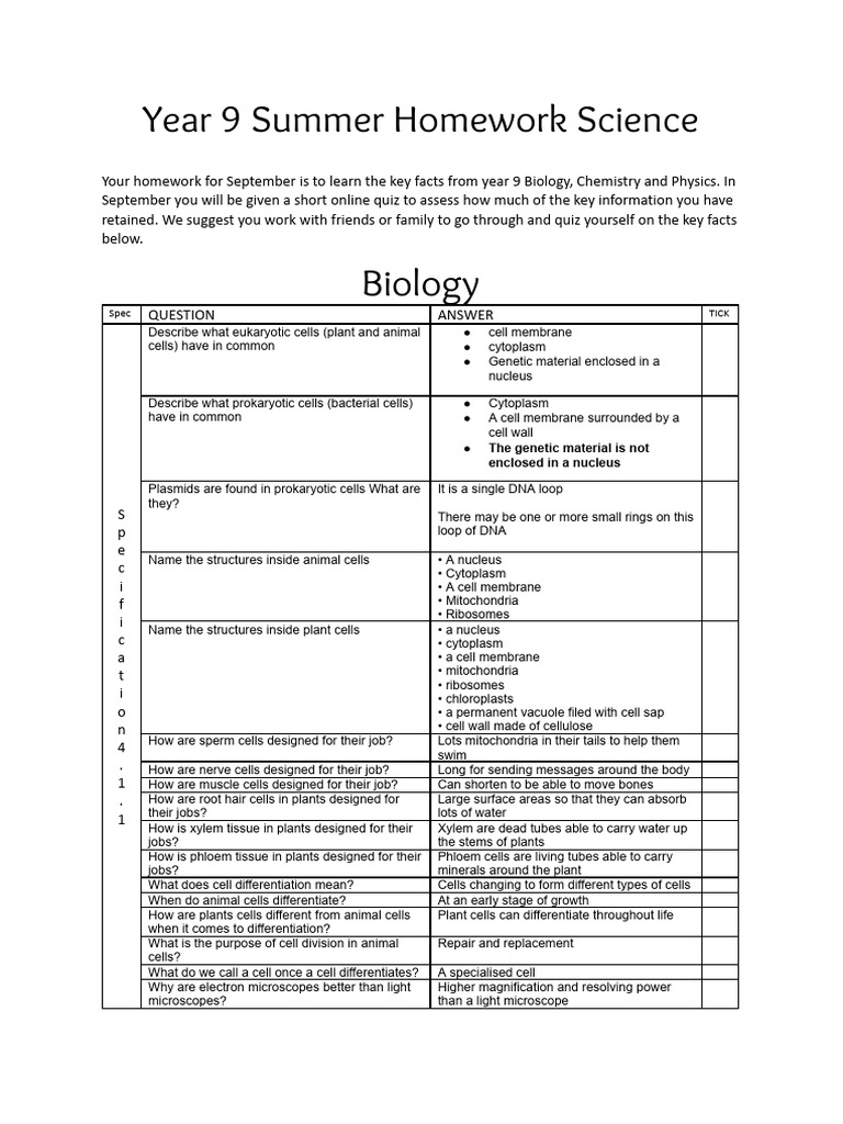 Year 9 Science Summer Homework Guide | PDF | Chemical Bond | Periodic Table