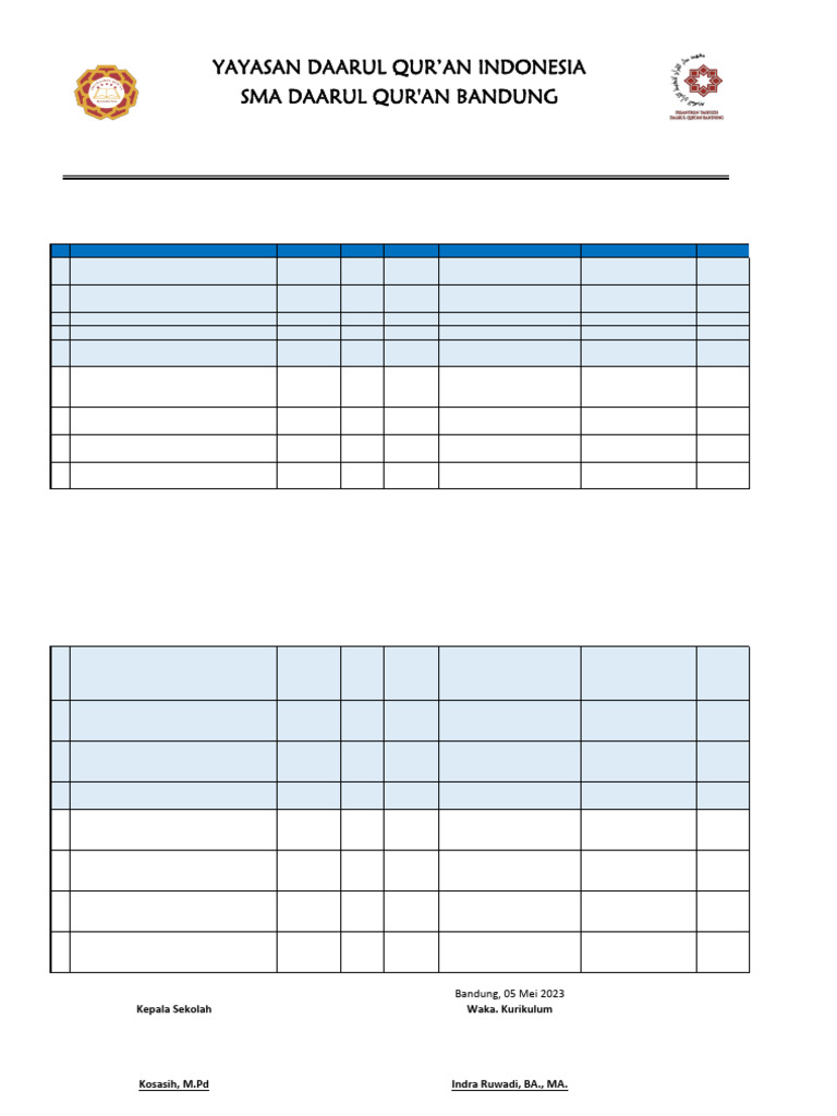 Kelompok Pembagian Materi Ujian Fathul Kutub SMA Daqu Bandung | PDF