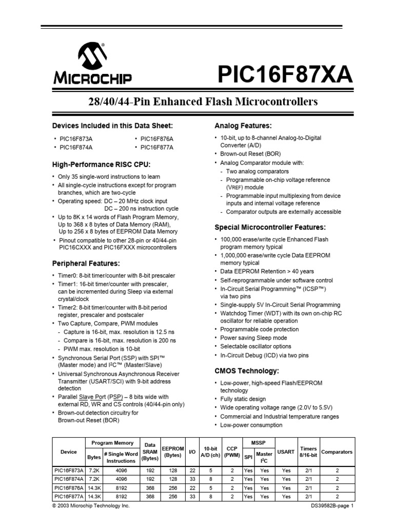 PIC16F877A Microcontroller Data Sheet | PDF | Microcontroller | Flash Memory