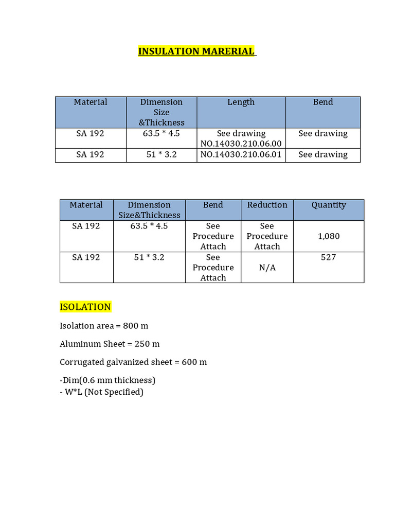 Insulation Marerial | PDF