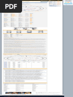 Constellations Map Gal0010012 | PDF | Ptolemy | Constellation