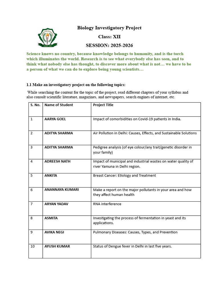 Class 12 Biology Project Topics 2025-26 | PDF | Biotechnology | Biology