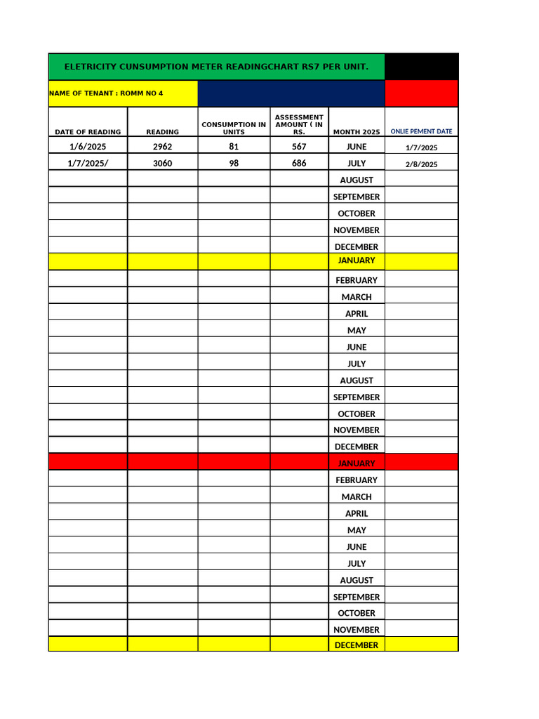 Eletricity Cunsumption Meter Readingchart Rs7 Per Unit. | PDF | Energy ...