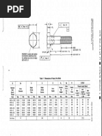 Hex Bolt and Nut Dimensions Guide | PDF