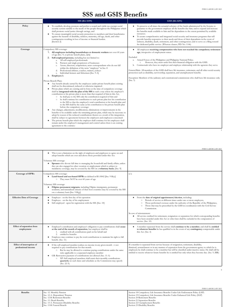 Labor - Gsis, SSS, Ecc Benefits | PDF | Pension | Employment