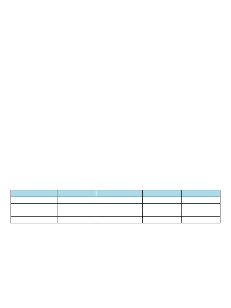 DB2 Isolation Levels Explained | PDF