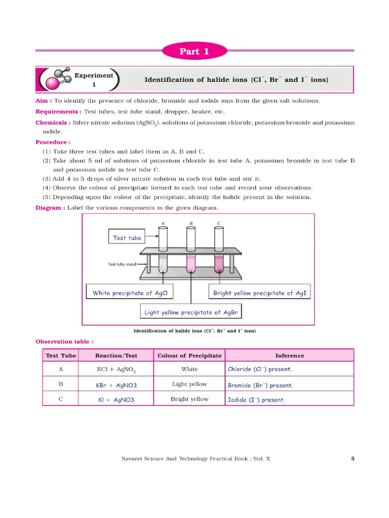 10th Sci 1 Practicals | PDF