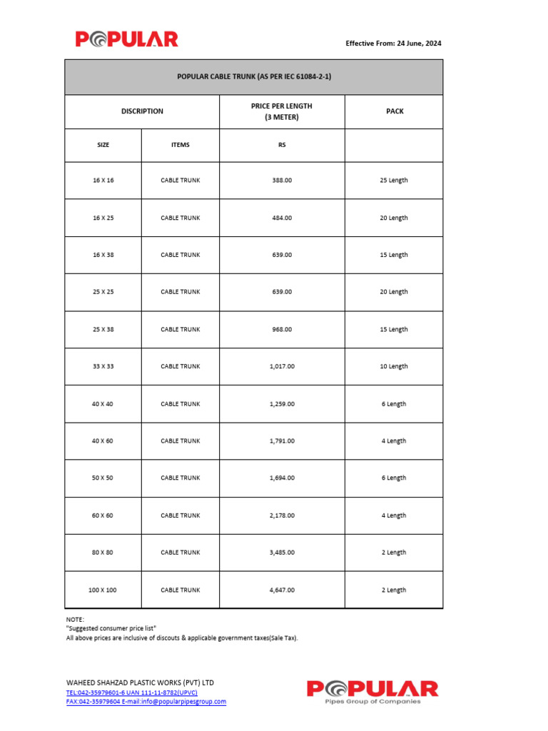 Duct Rate List 24-06-2024 | PDF