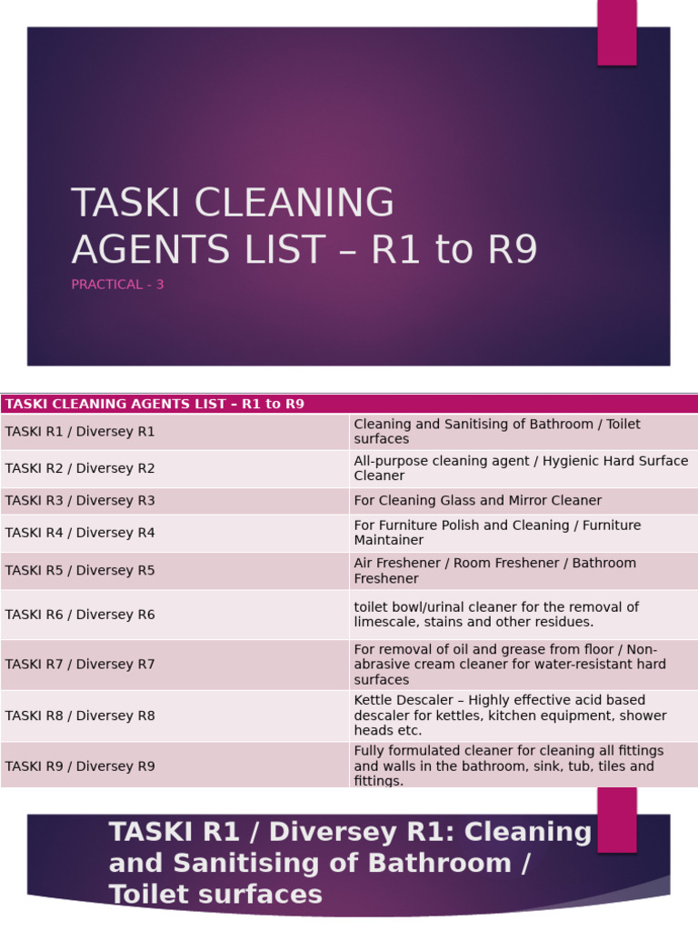 Taski Cleaning Agents List - r1 To r9 | PDF | Bathroom | Toilet