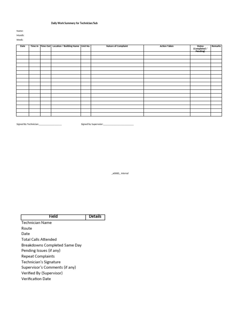 Daily Work Summary Sheet Kapila | PDF