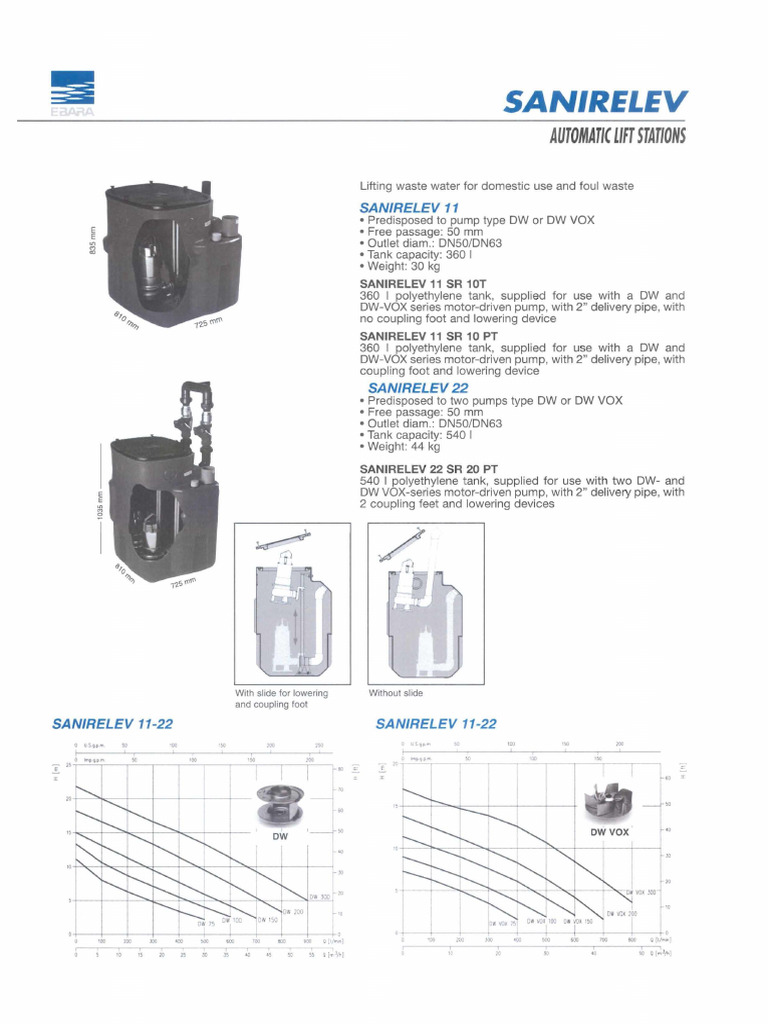 Ebara Pump Catalogue | PDF | Building Materials | Electricity