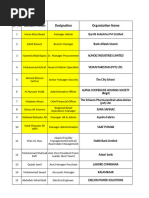 KMI Group MDF & Laminated Boards Overview | PDF | Supply Chain ...