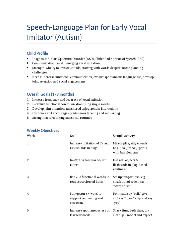 Speech Language Plan Autism Apraxia With SMART Goals | PDF | Imitation ...