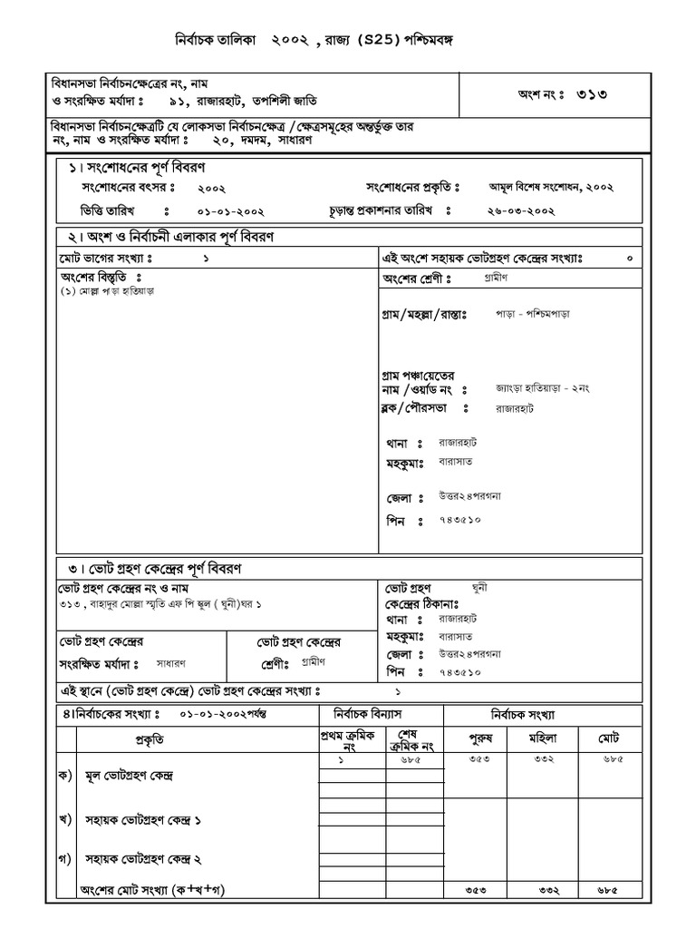 Draft Document Overview | PDF