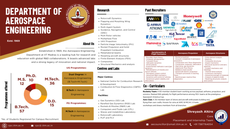 Aerospace Engineering Programs at IIT Madras | PDF | Aerodynamics ...