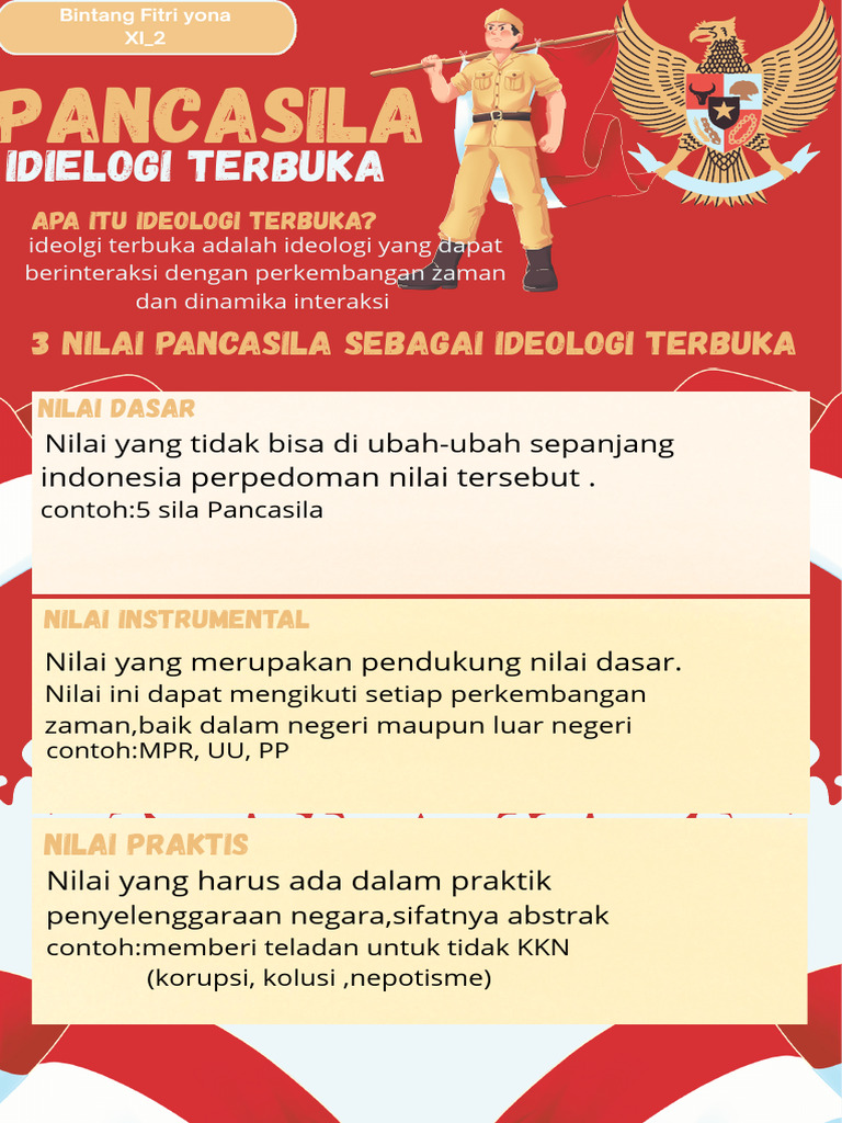 Modul Pembelajaran PPKN Sampul Buku Merah Kuning Ilustratif - 20250812 ...
