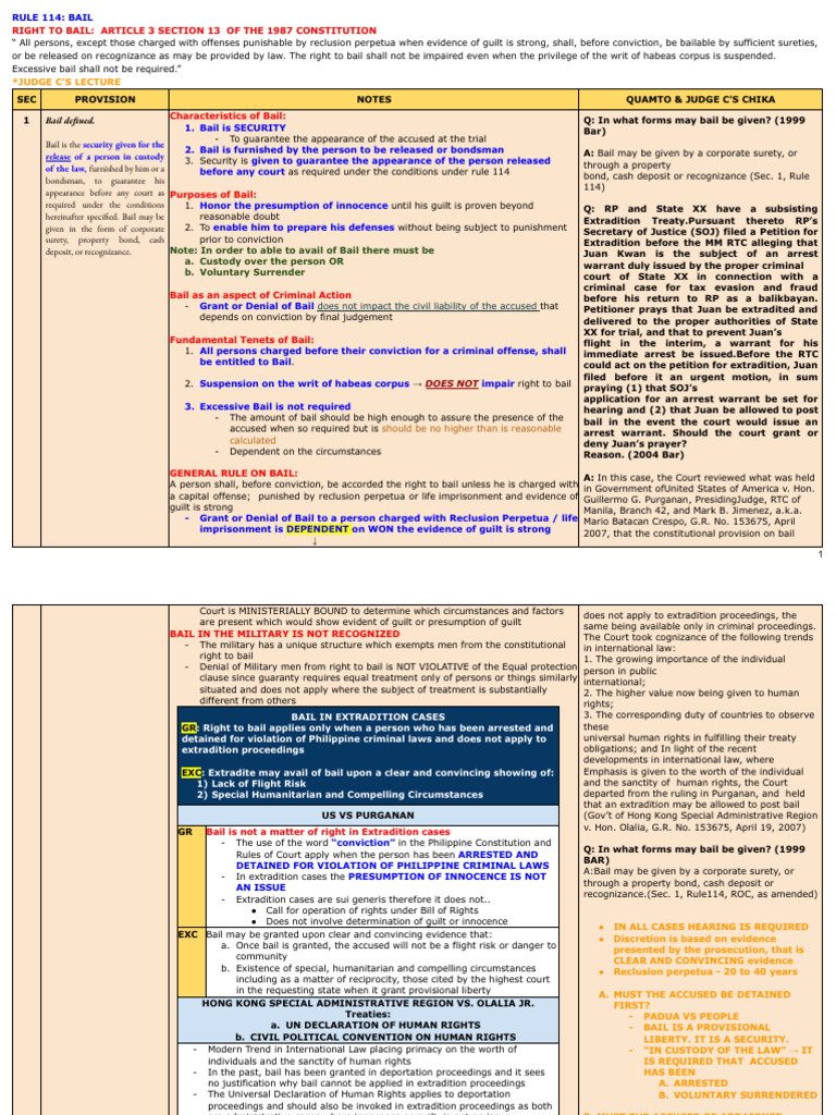 CRIMINAL PROCEDURE NOTES TABLED | PDF | Bail | Probation