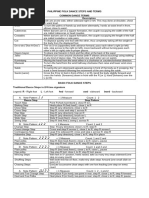 10 Basic Jazz Dance Steps For Beginners | PDF | Career & Growth