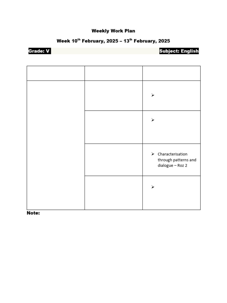 English Reflection Plan | PDF