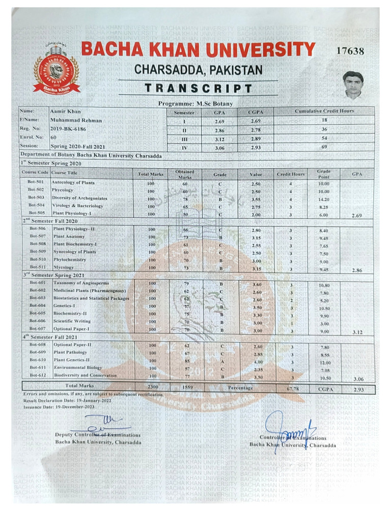 M.SC Final Transcript | PDF